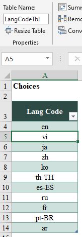 How To Use Structured Table Referencing In Excel Data Validation Stack Overflow