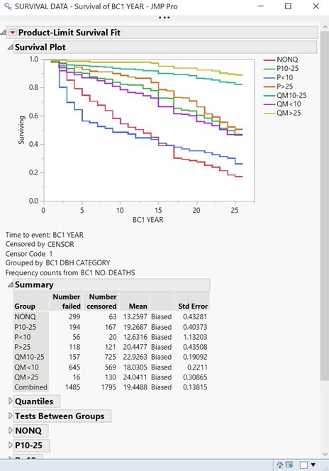 Nominal Logistic Regression Question Re The Save Probability Formula