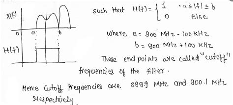 Solved Part A Shown Below Is The Message Signal Sent Through An