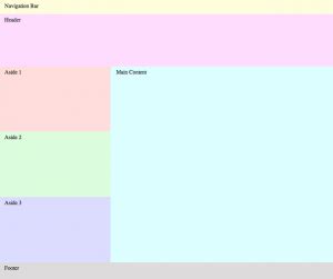 Css Grid Example 2 300x251 Vanseo Design