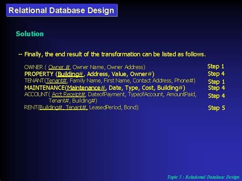 Relational Database Design Owner Perform The Complete Transformation