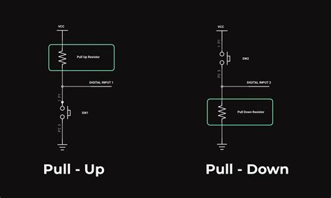 Understanding Pull Up And Pull Down Resistors A Guide Vrogue Co