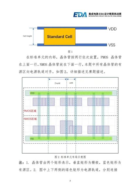 火热开赛，第五届集成电路eda设计精英挑战赛概伦电子赛题发布 财富号 东方财富网
