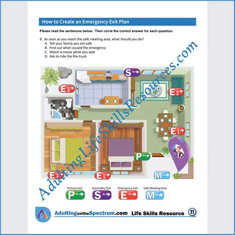 Emergency Exit Artofit