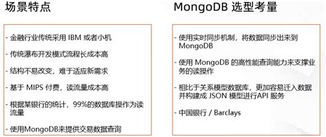 MongoDB 最佳实践一 阿里云开发者社区