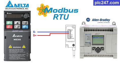 Micrologix 1100 Modbus Rtu Delta Ms300 Tutorial