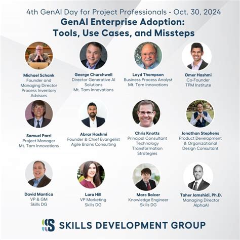 Agile Brains Consulting On Linkedin Agilebrains Generativeai Aiinnovation