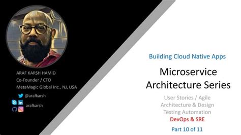 Microservices Devops And Sre Ppsx