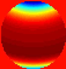 Null Space Without Considering Alignment Terms Download Scientific Diagram