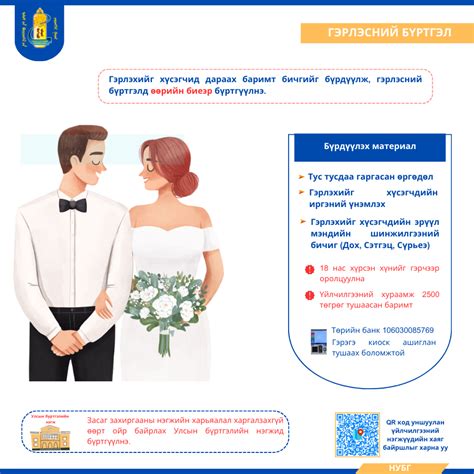 Иргэний улсын бүртгэлийн бүрдүүлэх материалын жагсаалт 6 10
