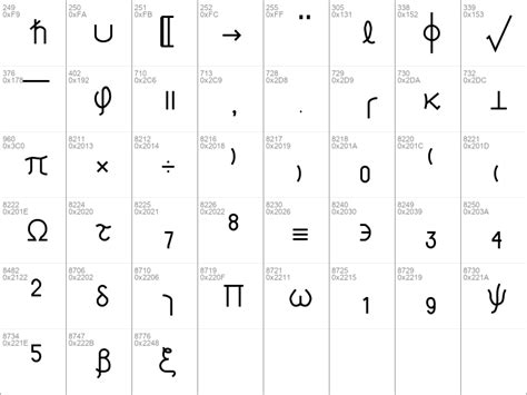 Download Free Math Major Font Mathmajor Ttf