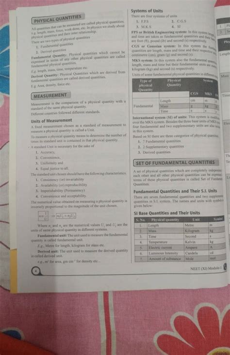 Fundamental Quantity Physical Quantities Which Cannot Be Expressed In Te