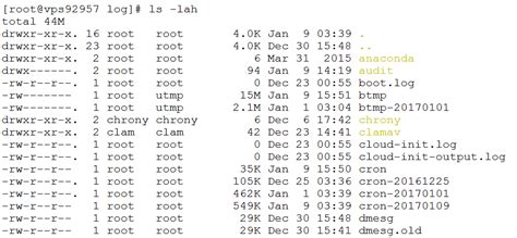 Ls Lah Output Serverlog
