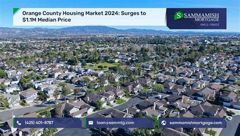 Orange County Housing Market 2025 Surges To 1146m Median Price