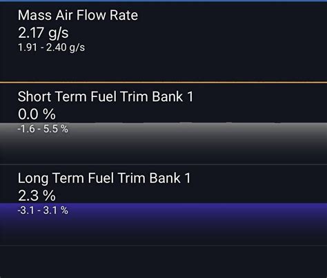 Subaru Impreza Code P0171 Rsubaru