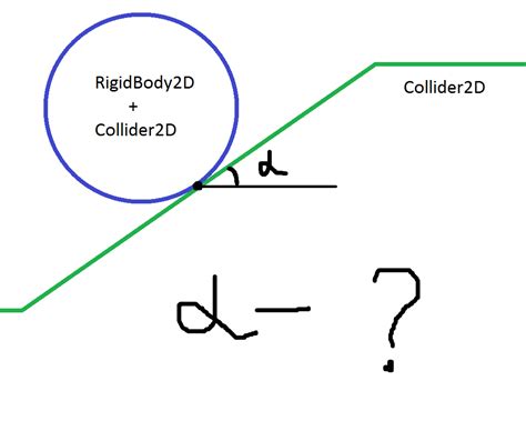 Is It Possible To Know The Angle Of Collider D Border In Touch Place With RigidBody D