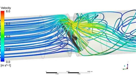 Etteplans Butterfly Valve Simulation With Computational Fluid Dynamics Pasi Moilanen