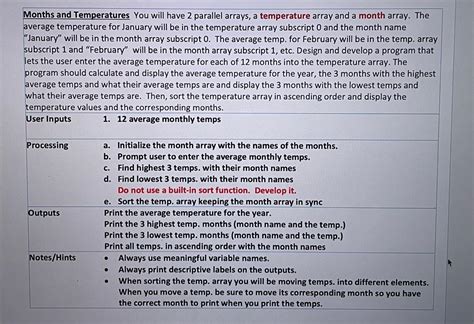 Solved Please Draw A Detailed Flowchart For The Problem Chegg Com