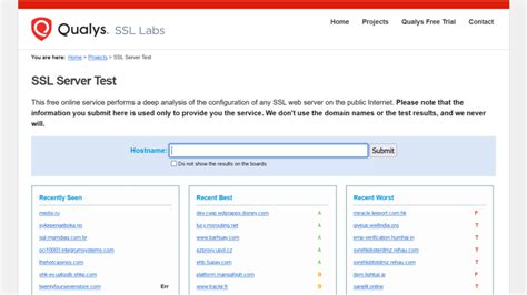 10 Best Free SSL Checker Tools 2024