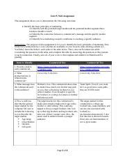 Unit Iv Assignment Doc Unit Iv Web Assignment This Assignment Allows