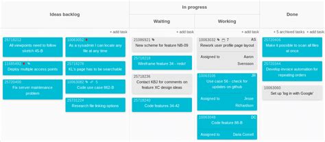 Kanban Board Examples Kanban Tool