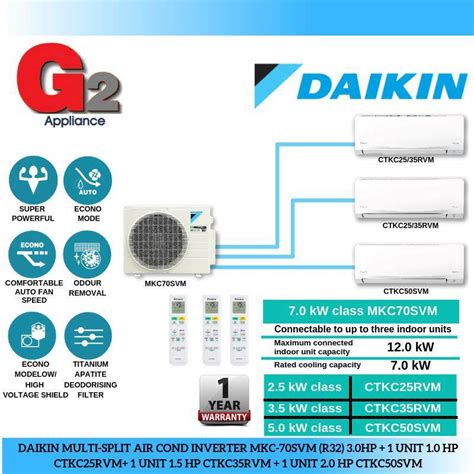 Daikin Multi Split Air Cond Inverter Mkc 70svm R32 3 0hp 2 Unit 1 0