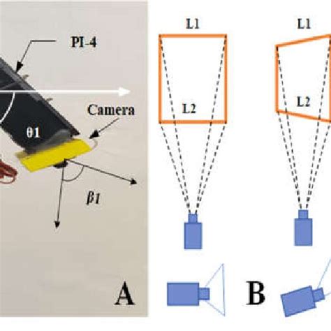Indoor Setup For The Tilt System With The Servo Bed A Tilt System Download Scientific