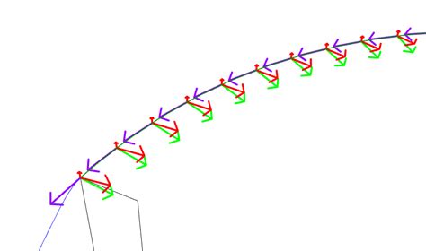 align planes extrude along curve grasshopper mcneel forum