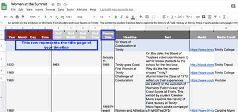 How To Make A Timeline With Timeline Js Digital Learning And Scholarship
