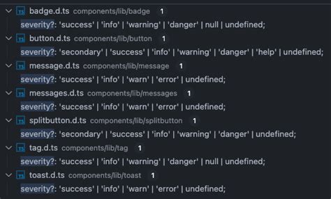 Typesseverity Inconsistency · Issue 4169 · Primefacesprimereact · Github
