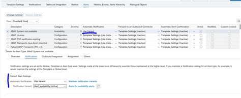 SAP Focused Run Alert Management Overview Saptechnicalguru Com