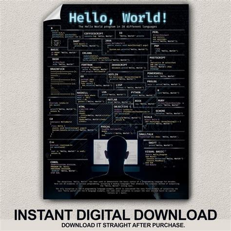 Hello World Programming And Programmer Poster Wall Art Digital Download Etsy In 2025