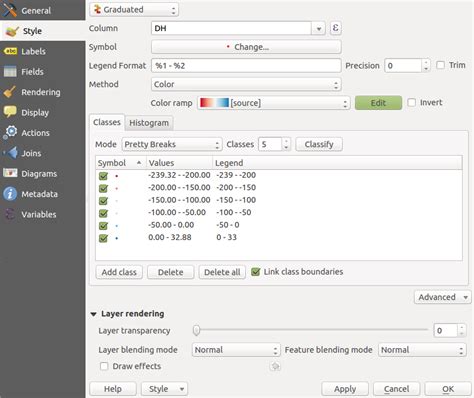Manual Range Selection For Graduated Style Vector Layer In Qgis
