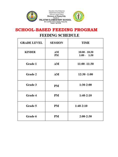 Mcgi Feeding Program Pdf