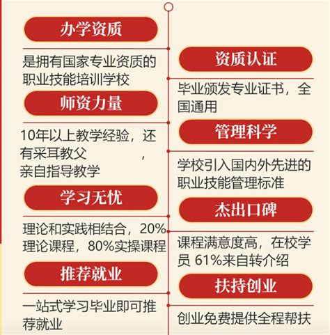 学员推荐 太原学头疗培训学校哪家好 国内知名头疗培训机构