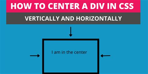 How To Center A Div Easy Method Dev Community