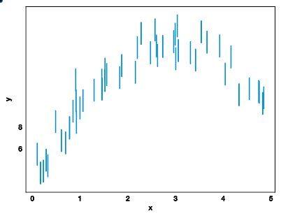 Bayesian Workflow UltraNest Documentation