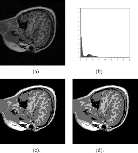 figure 2 from unsupervised segmentation based on multi resolution