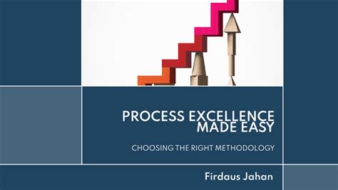 Choosing The Right Methodology For Operational Excellence Initiatives