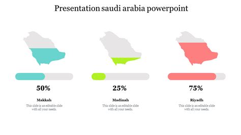 Elegant Presentation Saudi Arabia PowerPoint Template