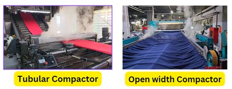 Compactor Machine In Textile Finishing Textile Explainer