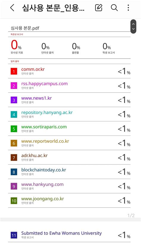 이번 제출하는 박사논문 표절검사결과 표절률이 0퍼센트 Hyungkul Ban