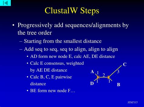 Ppt Fast Sequence Search Multiple Sequence Alignment Powerpoint