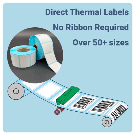 Home Nex Labels