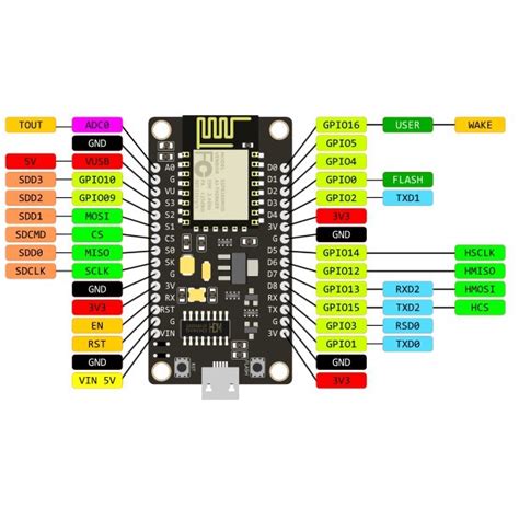 module wifi esp8266 nodemcu ch340 shopee việt nam