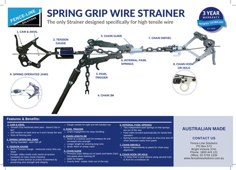 Spring Grip Wire Strainers