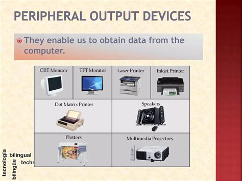 Hardware And Software Ppt