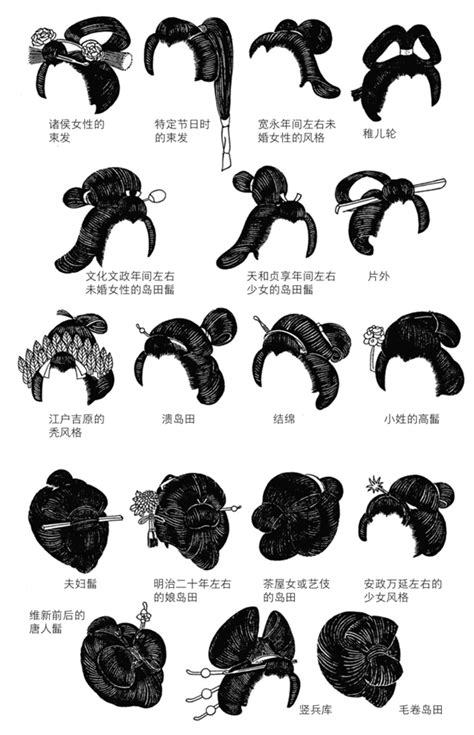 你的发型就是你的地位？日本古代男女发型大赏 搜狐大视野 搜狐新闻