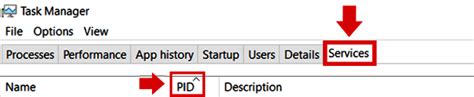 Checking Open Ports How To Test Open Ports With A Port Check IONOS UK