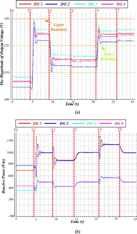 figure 15 from aalborg universitet containment and consensus based